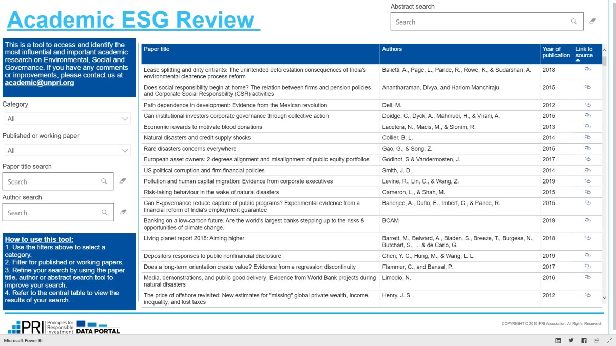 ESG-Review – Mikael Homanen